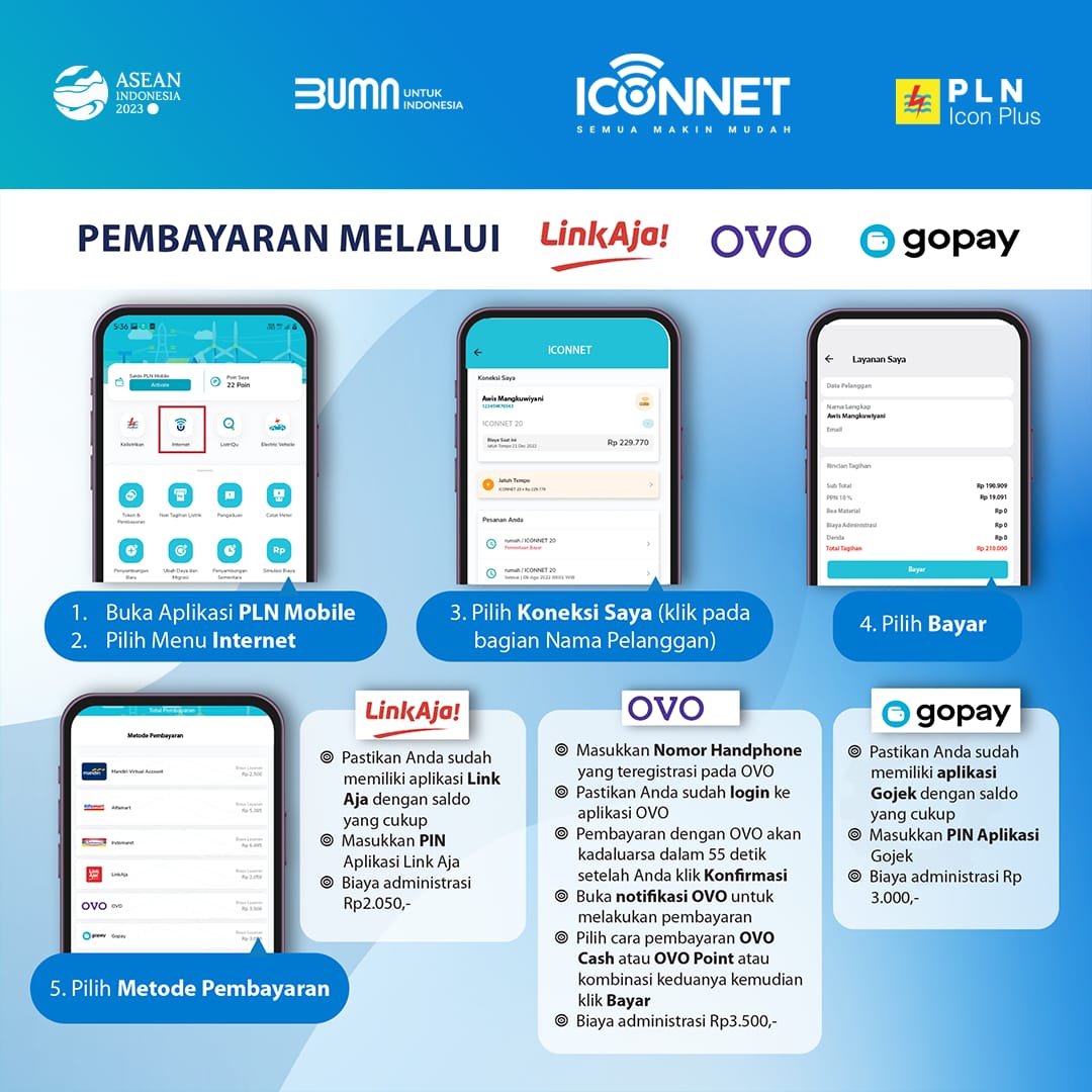 💥Iconnet Hadir di Tempat Anda, Internet dari PLN