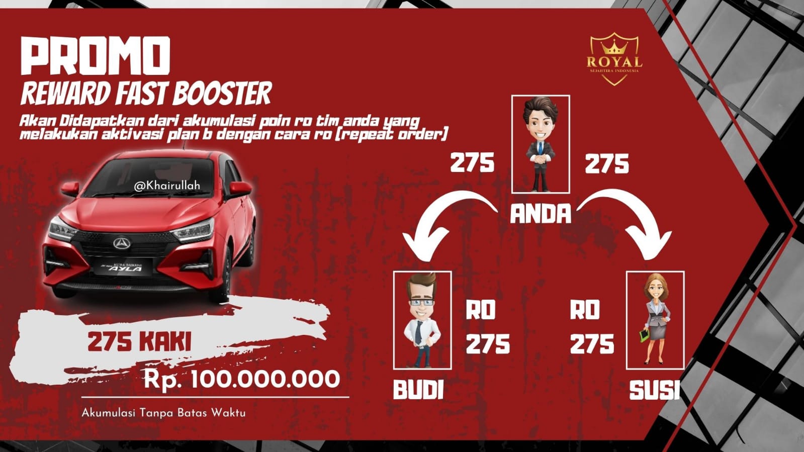 Royal Sejahtera Indonesia